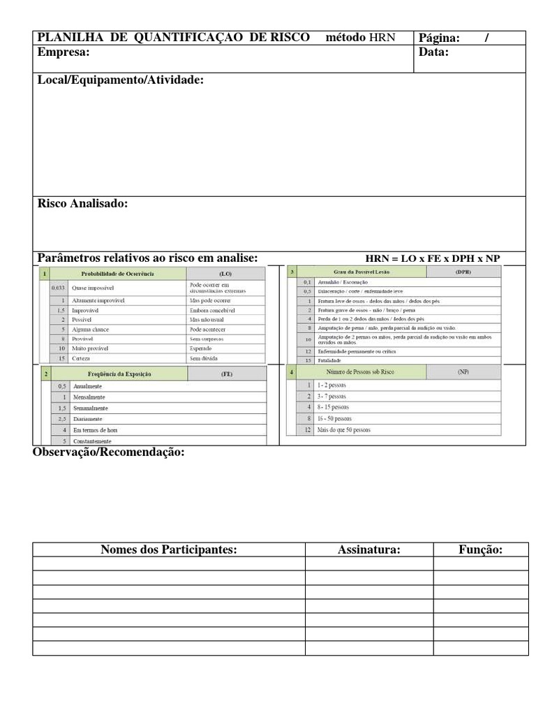 PLANILHA DE QUANTIFICAÇÃO DE RISCO Método HRN | PDF PLANILHA DE QUANTIFICAÇÃO DE RISCO Método HRN | PDF