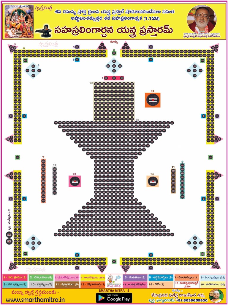 Lingarchana (All) | PDF