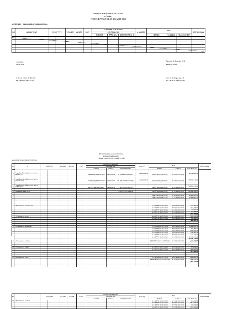 DAFTAR PENGADAAN BM Desember 2019 | PDF