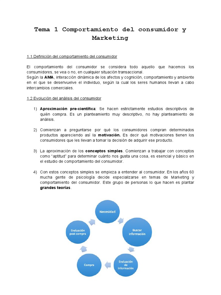 Tema 1 Comportamiento Del Consumidor y Marketing | PDF | Marketing | Comportamiento