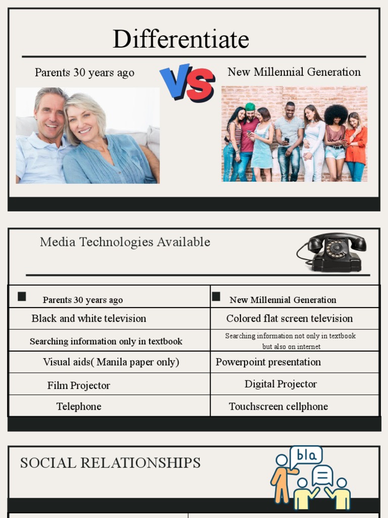 Millennial Generation vs. Parents' Era | PDF | Social Science | Wellness