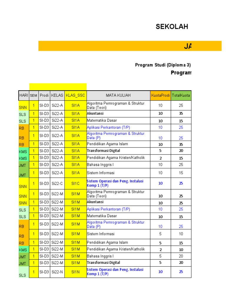 Jadwal Kuliah Maba Gasal 2022-2023 | PDF