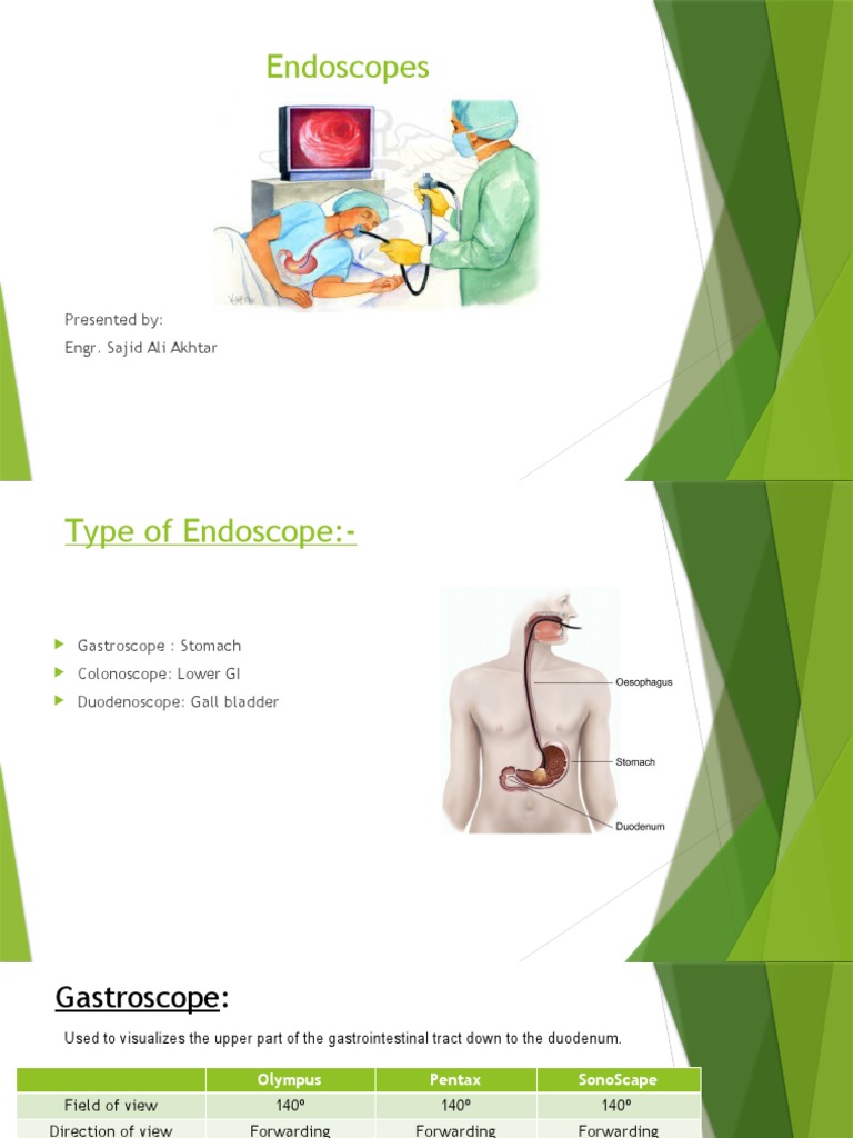 Endoscopic System | PDF | Endoscopy | Medical Specialties