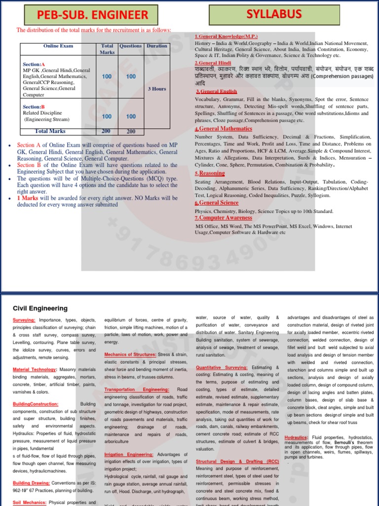 Peb Sub Engg Syllabus Civil | PDF