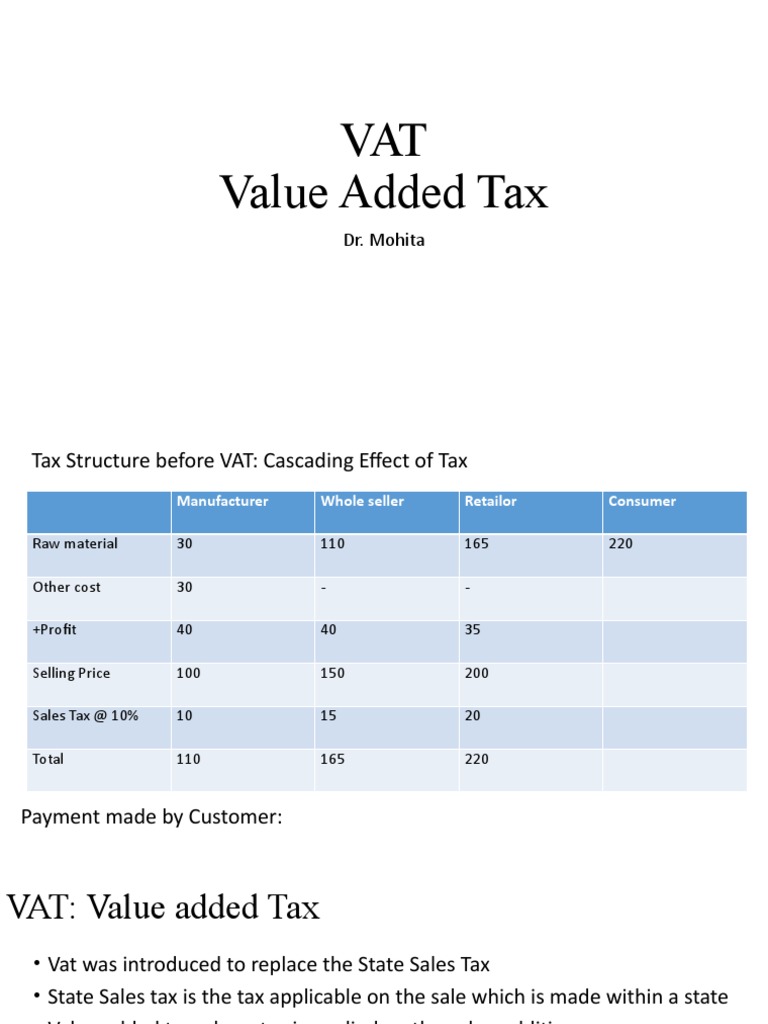 Unit II VAT | PDF | Value Added Tax | Taxes
