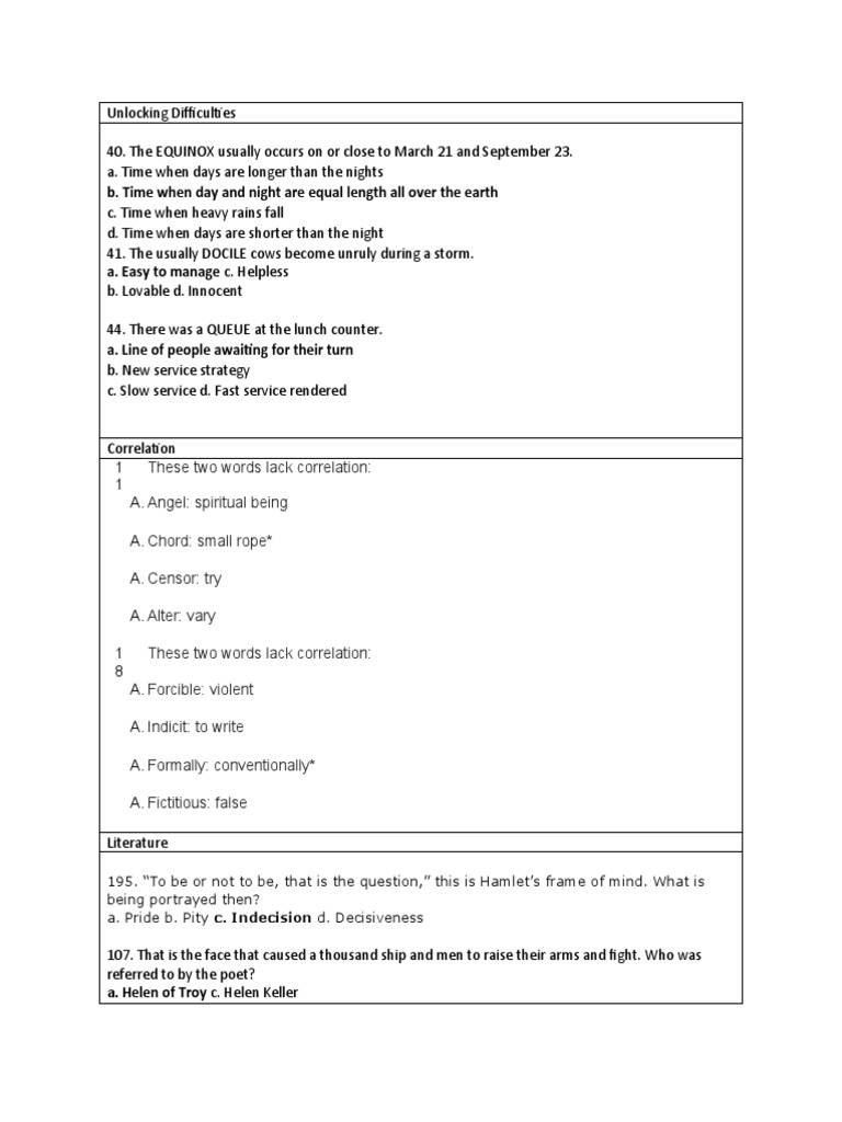 Unlocking Difficulties | PDF | Idiom | Human Communication