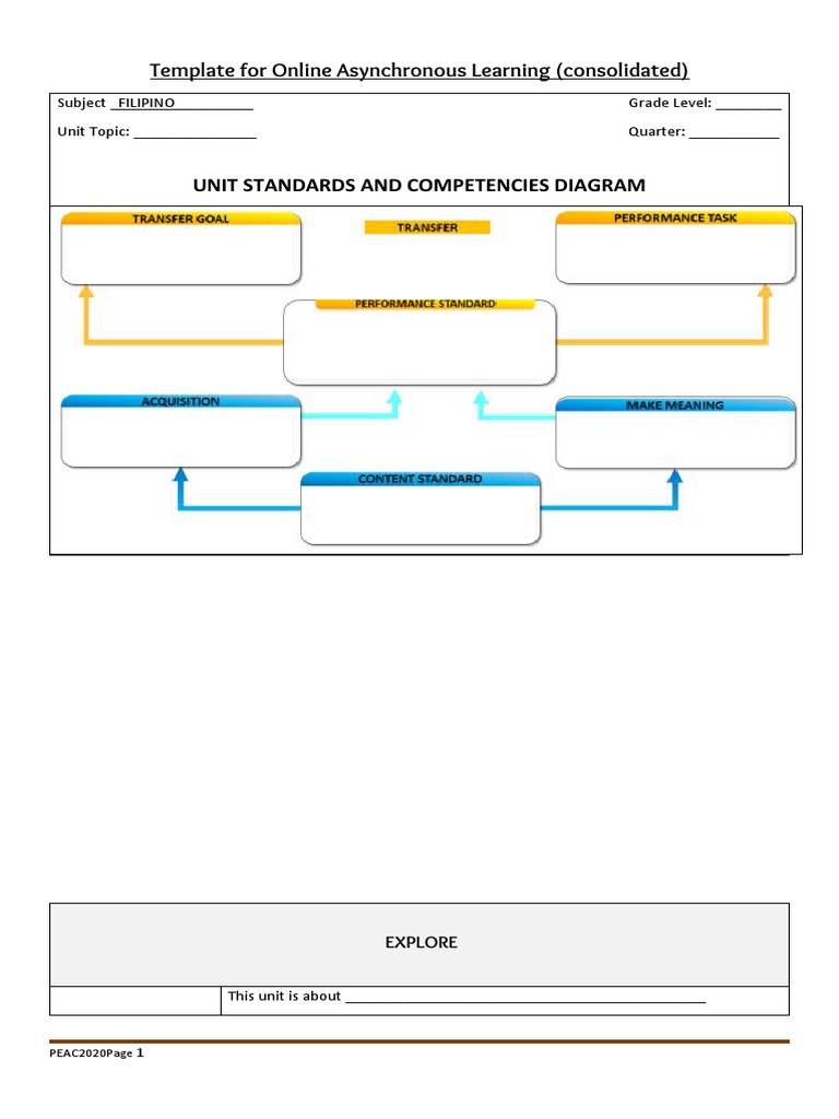 Learning-Plan With-Calendar - Consolidated TEMPLATE | PDF | Rubric ...