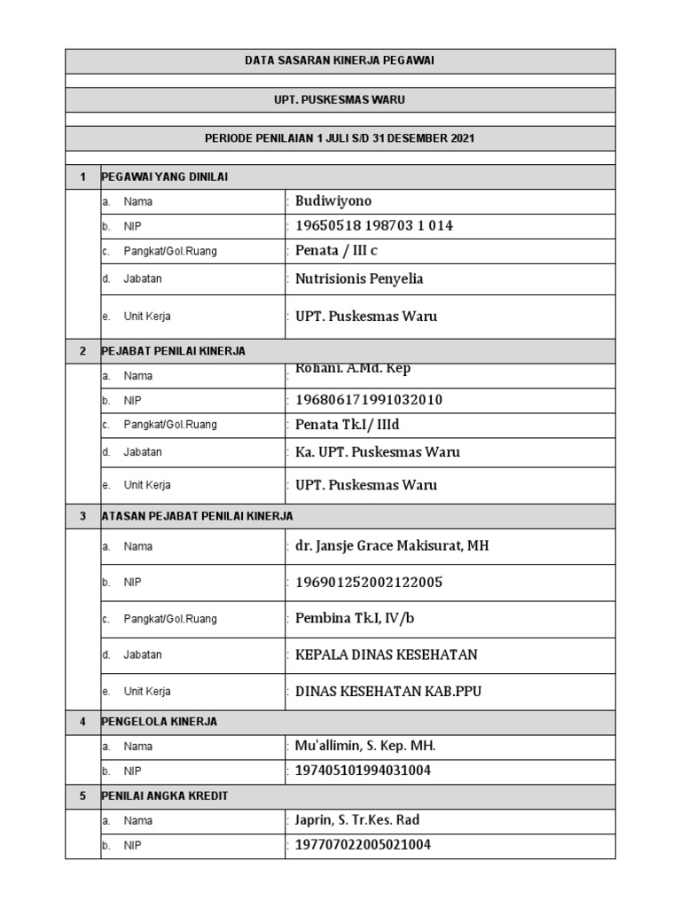 SKP Fungsionan Tertentu Jul Des 2021 | PDF