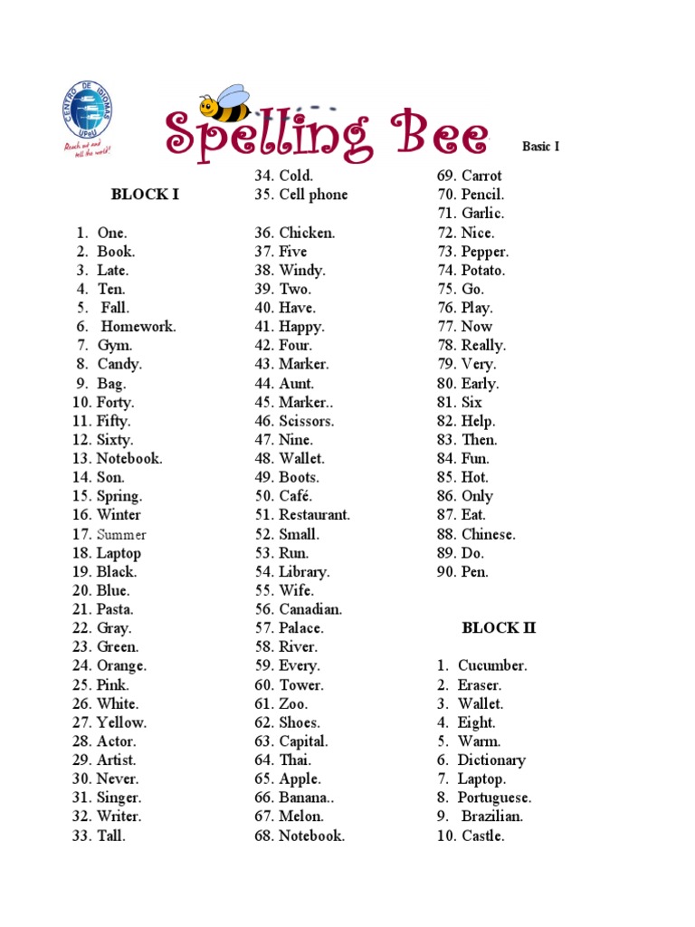 Basic I - Vocabulary Spelling | PDF | Regional & Ethnic Food | European ...