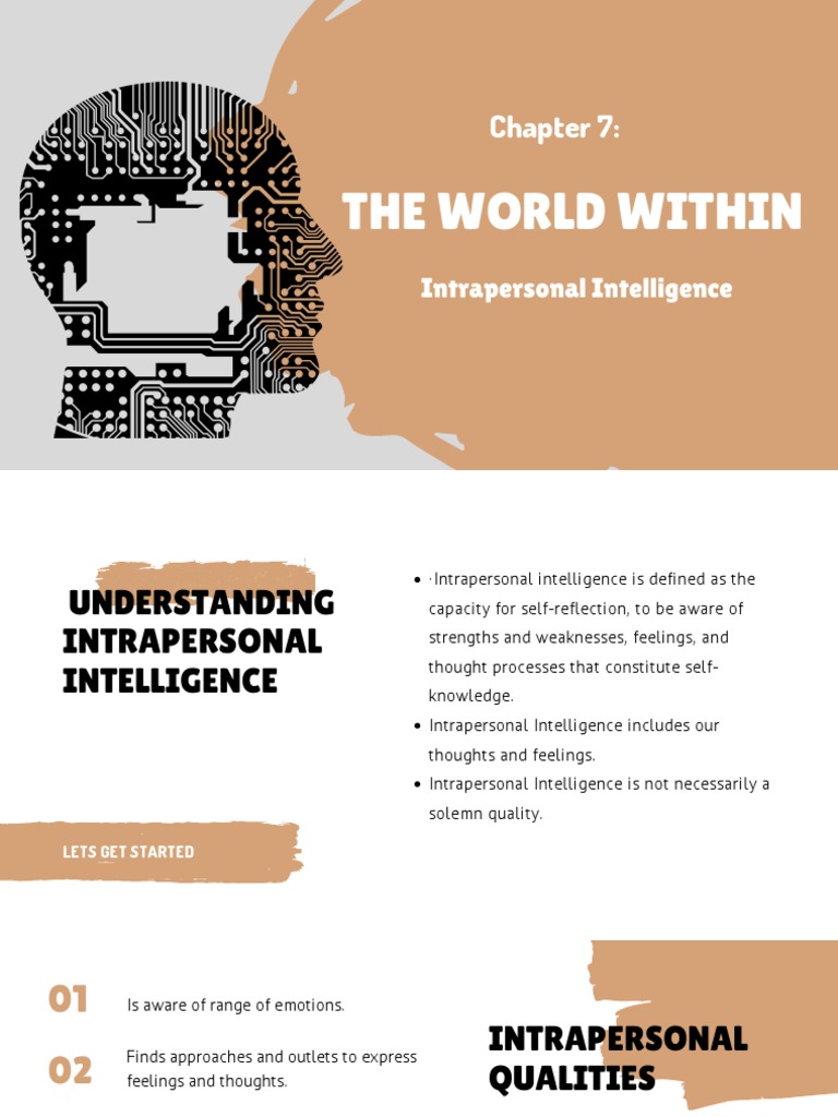 The World Within: Intrapersonal Intelligence | PDF | Self Esteem | Feeling