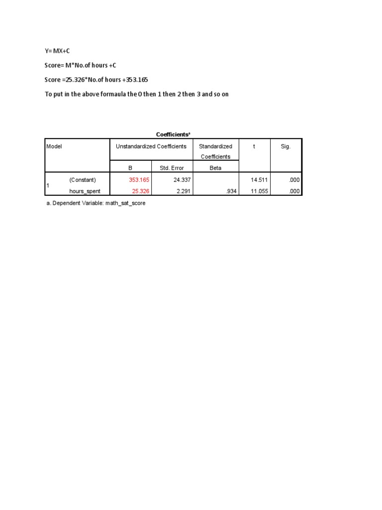 Linear Regression Analysis Model | PDF