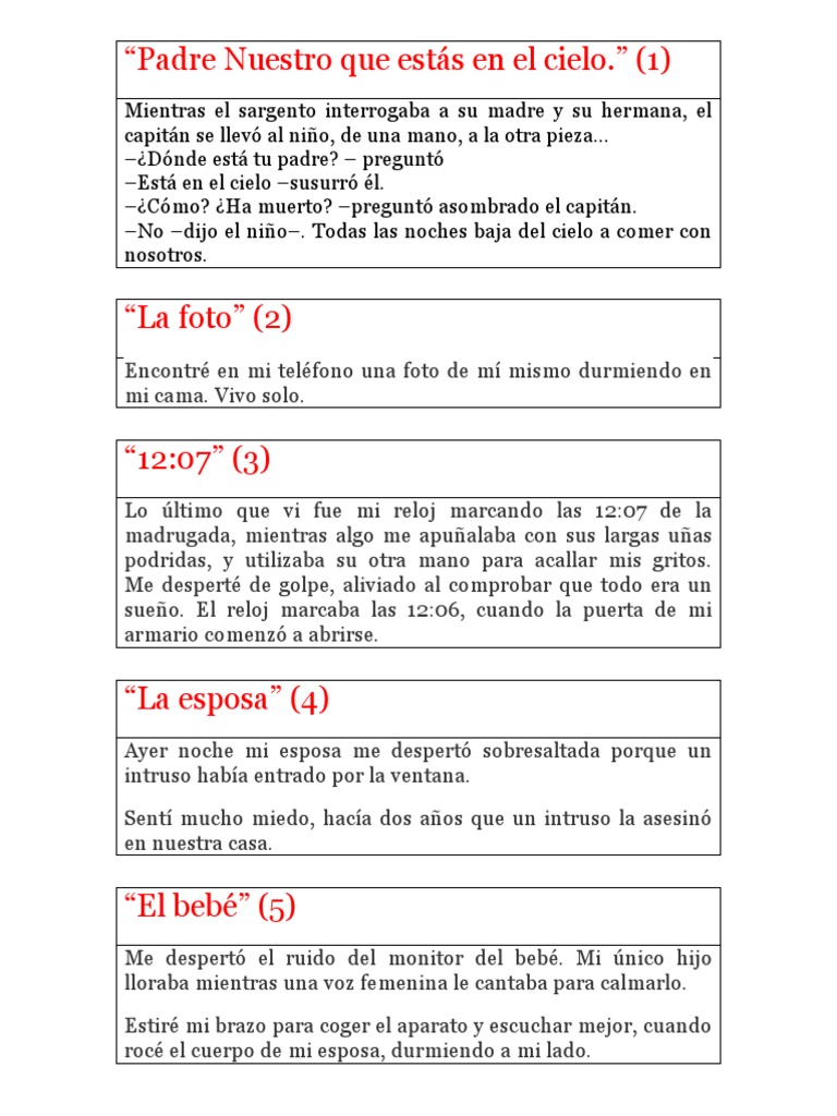 Microcuentos de Terror | PDF