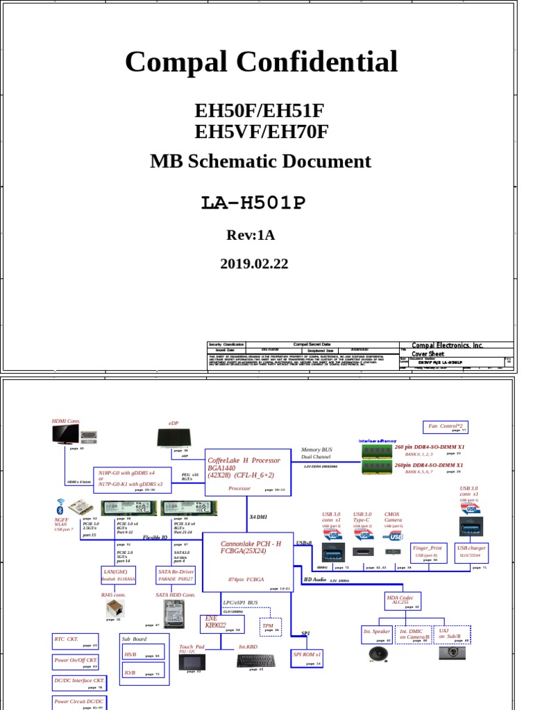 La-H501p R1a Eh50f Eh51f Eh5vf Eh70f-1 | PDF | Usb | Computer Hardware