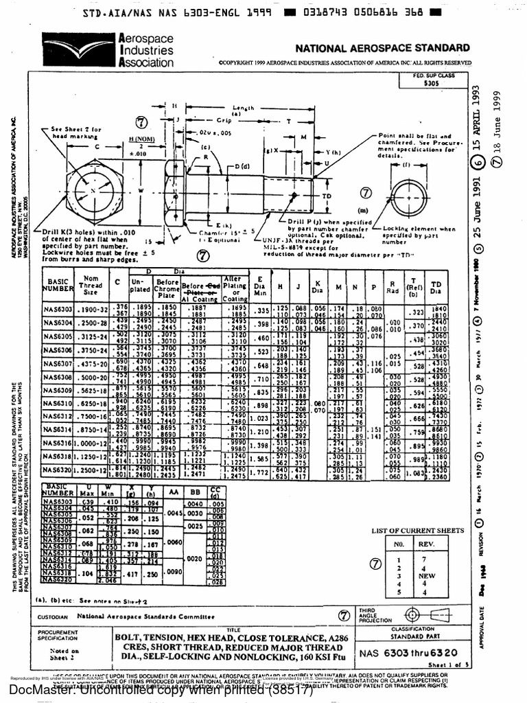 Nas6303 20 | PDF | Screw | Tools