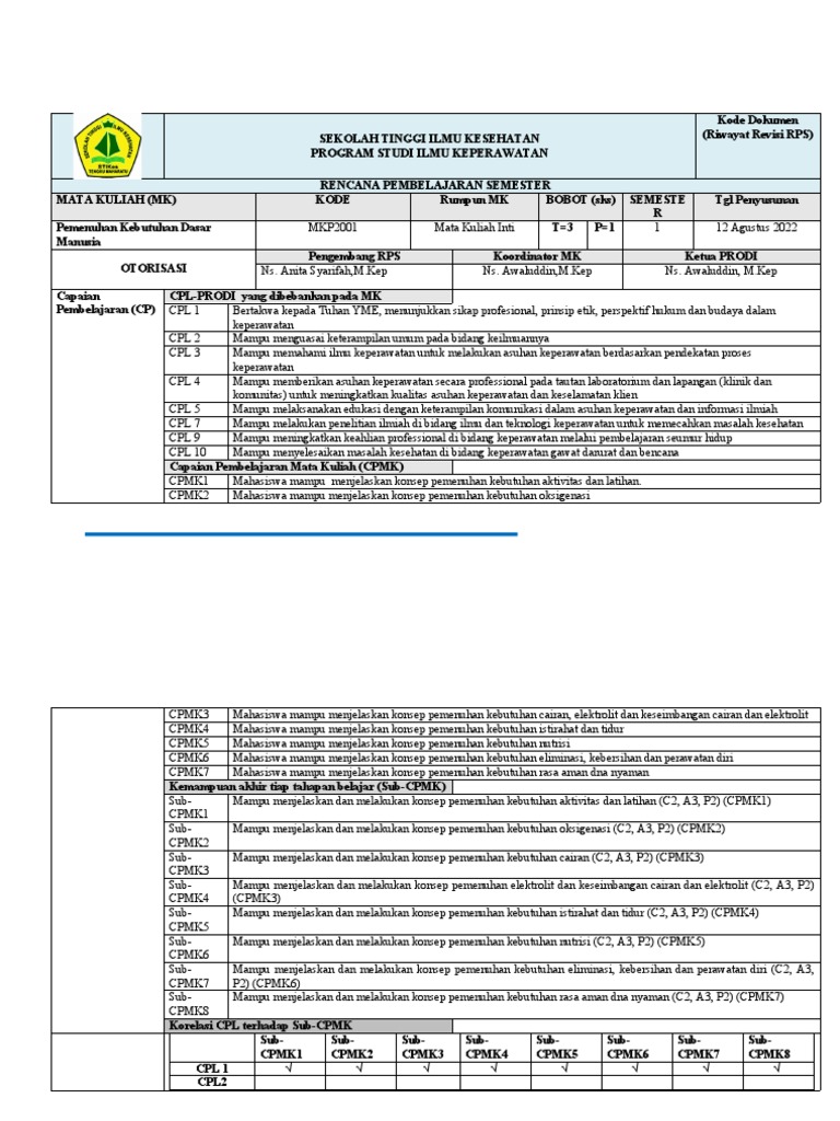 RPS Pemenuhan Kebutuhan Dasar Manusia | PDF