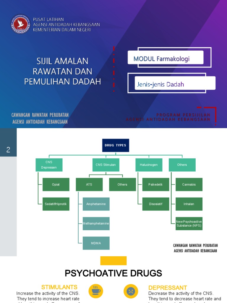 Jenis-Jenis Dadah | PDF