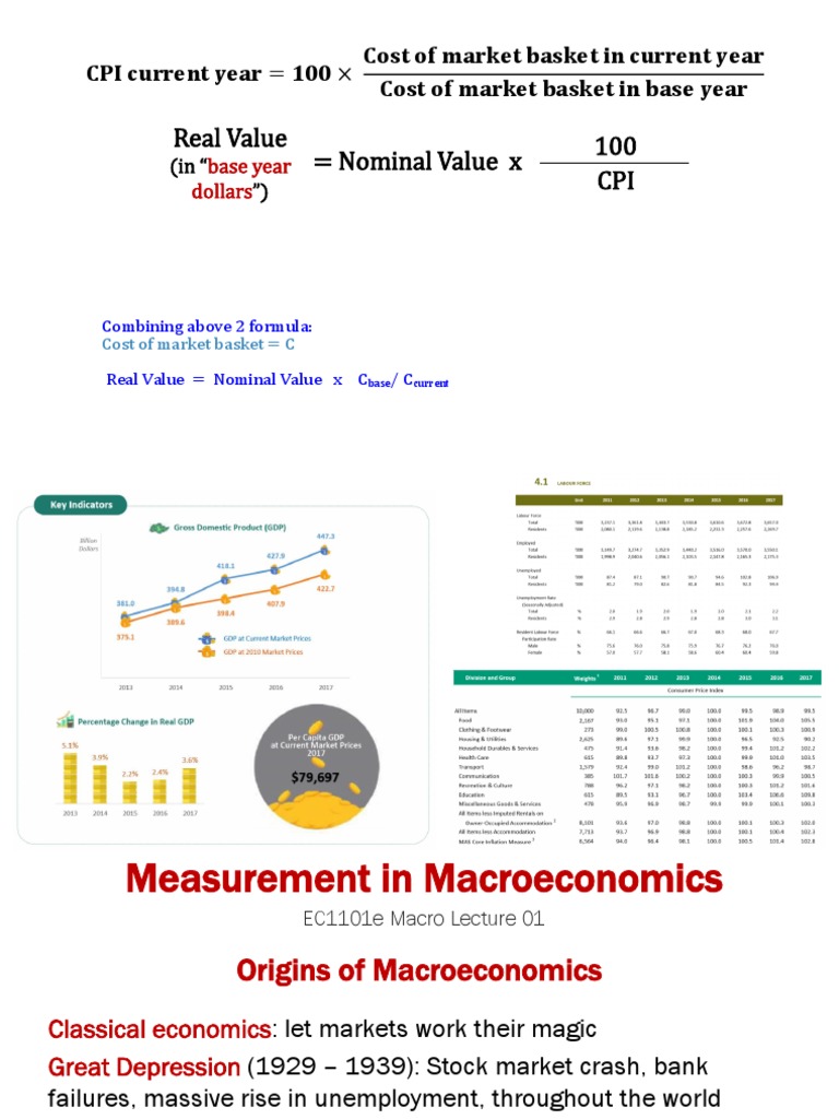 Macro 1 | PDF | Cost Of Living | Macroeconomics