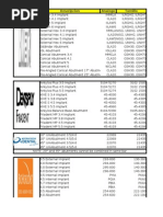 Atlantis Compatibilty Chart 519 | PDF