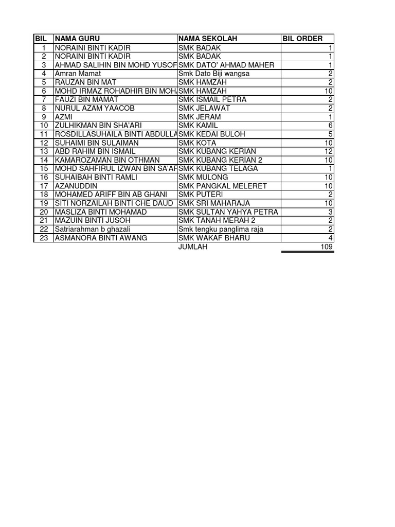 teacher-order-list-less-than-40-characters-pdf