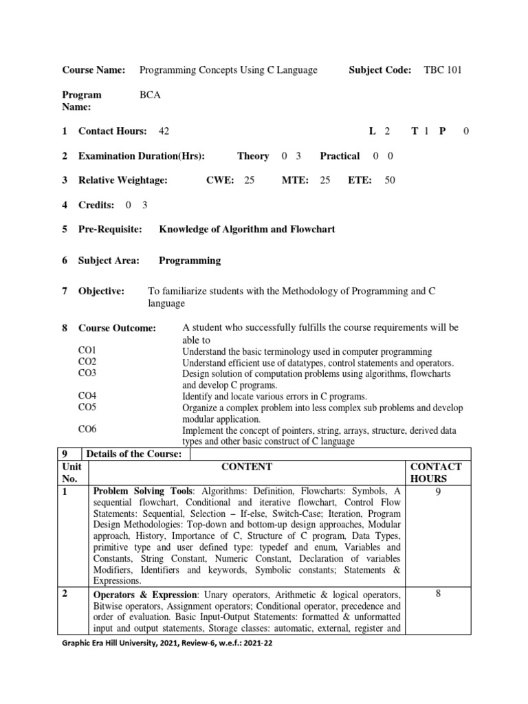 Tbc 101 Programming Concepts Using C Language Pdf Subroutine Pointer Computer Programming 4844