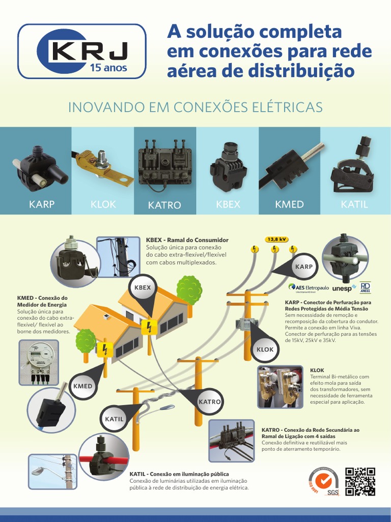 Catalogo KRJ Brasil | PDF