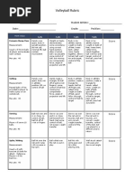 Volleyball Skills Assessment Rubric | PDF | Volleyball | Sports