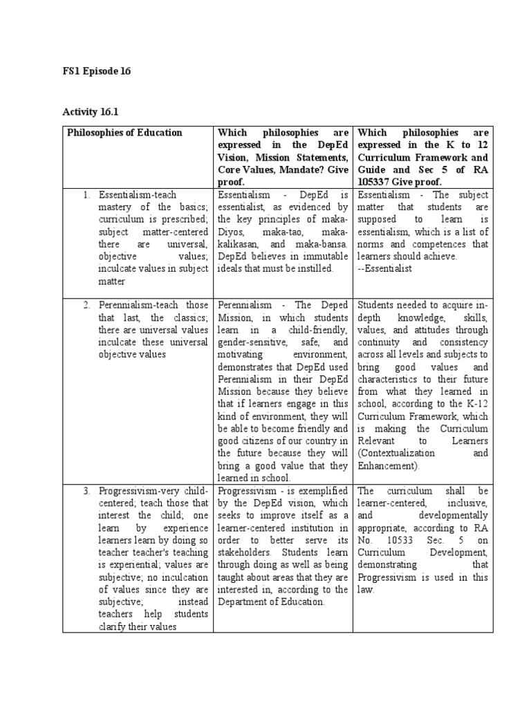 FS1 Episode 16 Final | PDF | Teaching Method | Learning