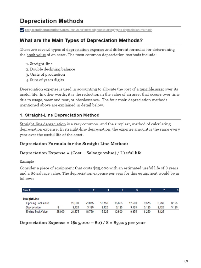 Depreciation Methods | PDF | Depreciation | Book Value