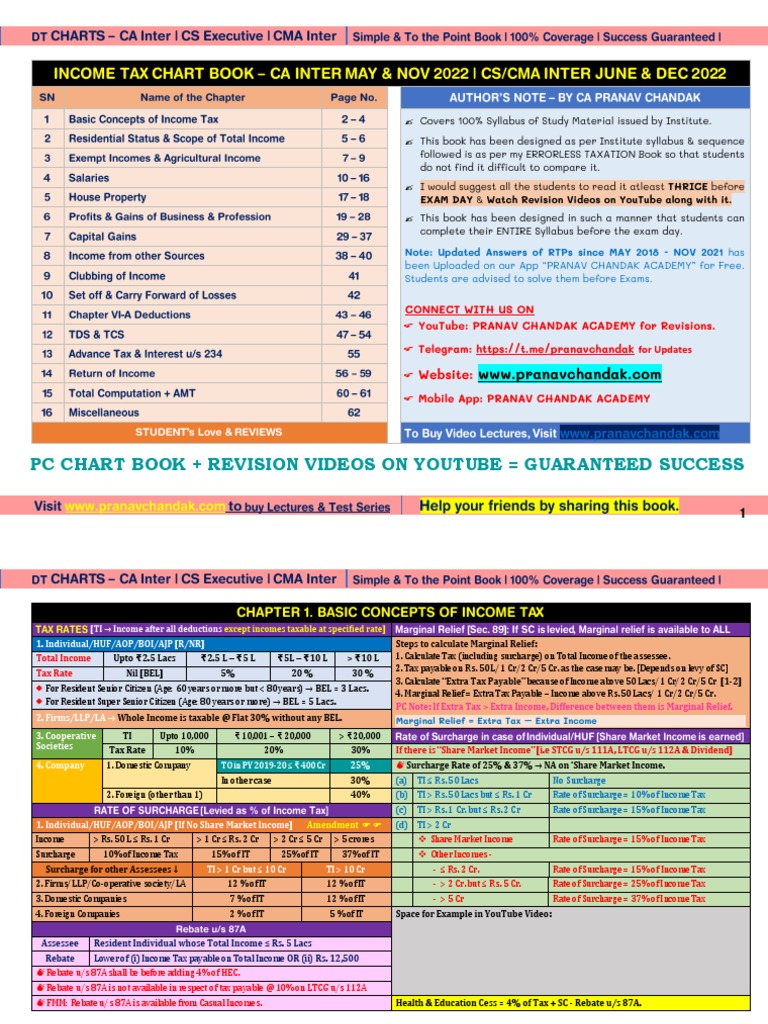 DT Chart Book | PDF | Employee Benefits | Salary