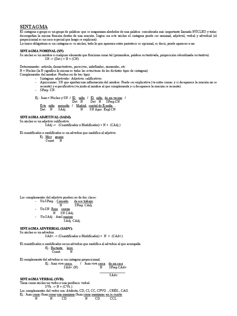 Resumen Sintaxis (Toda La Teoría) | PDF | Adverbio | Adjetivo