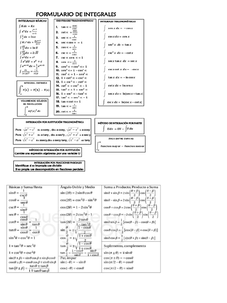 Formulario de Integrales | PDF