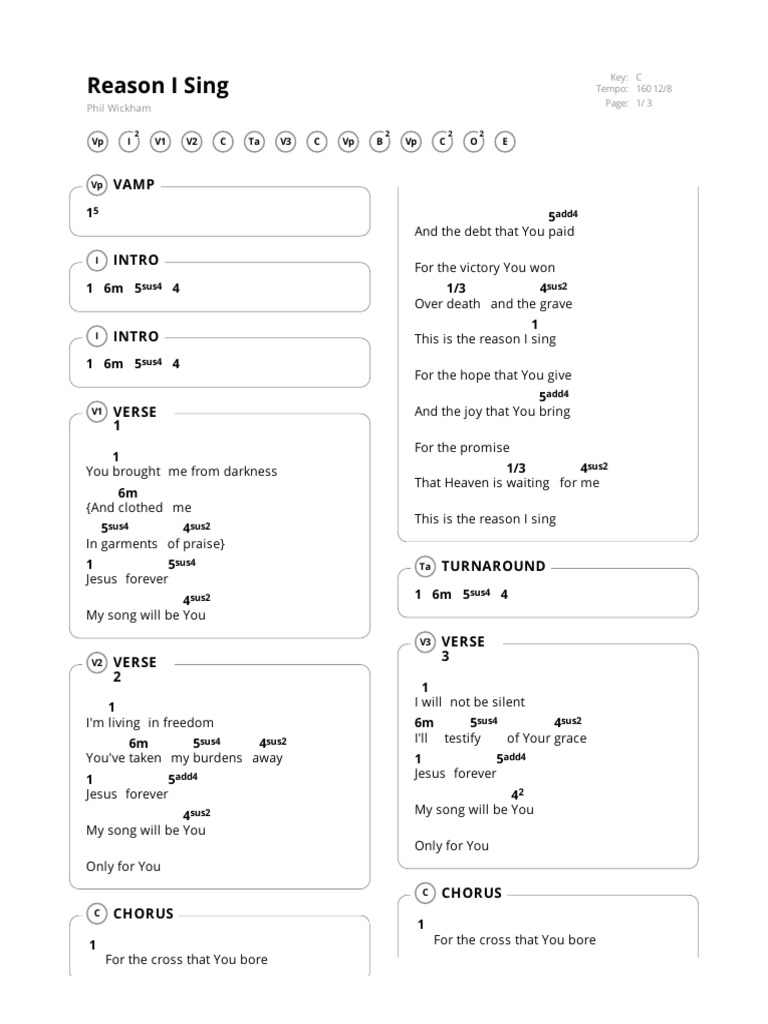 Reason+I+Sing-Phil+Wickham+Numbers+Chart 6 | PDF | Song Structure