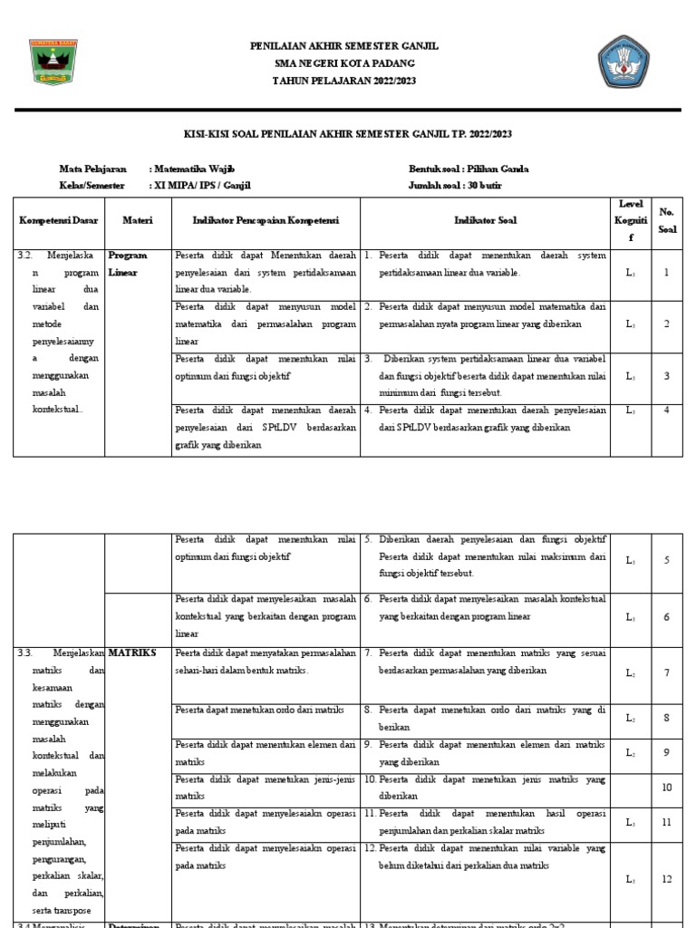 Kisi - Kisi Pas Mat. Wajib Xi Sem 1 TP 2022 - 2023 | PDF