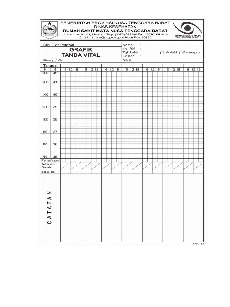 EP 1. Grafik Tanda Vital | PDF