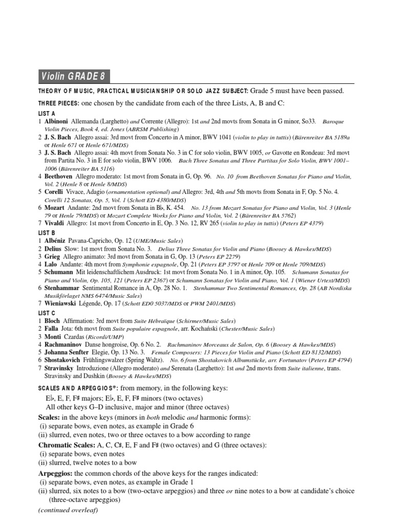 Violin GRADE 8: Theory of Music, Practical Musicianship or Solo Jazz ...