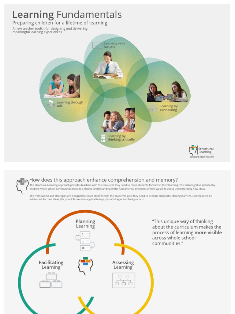 Structural Learning Overview | PDF