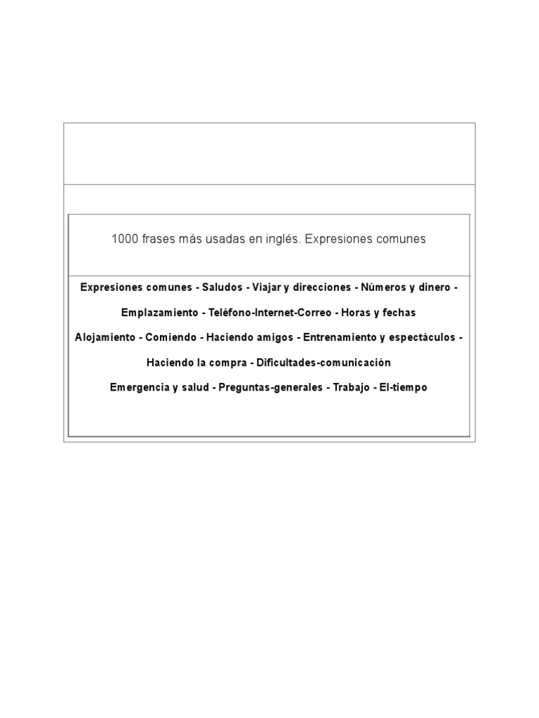 1000 Frases Comunes en Inglés | PDF