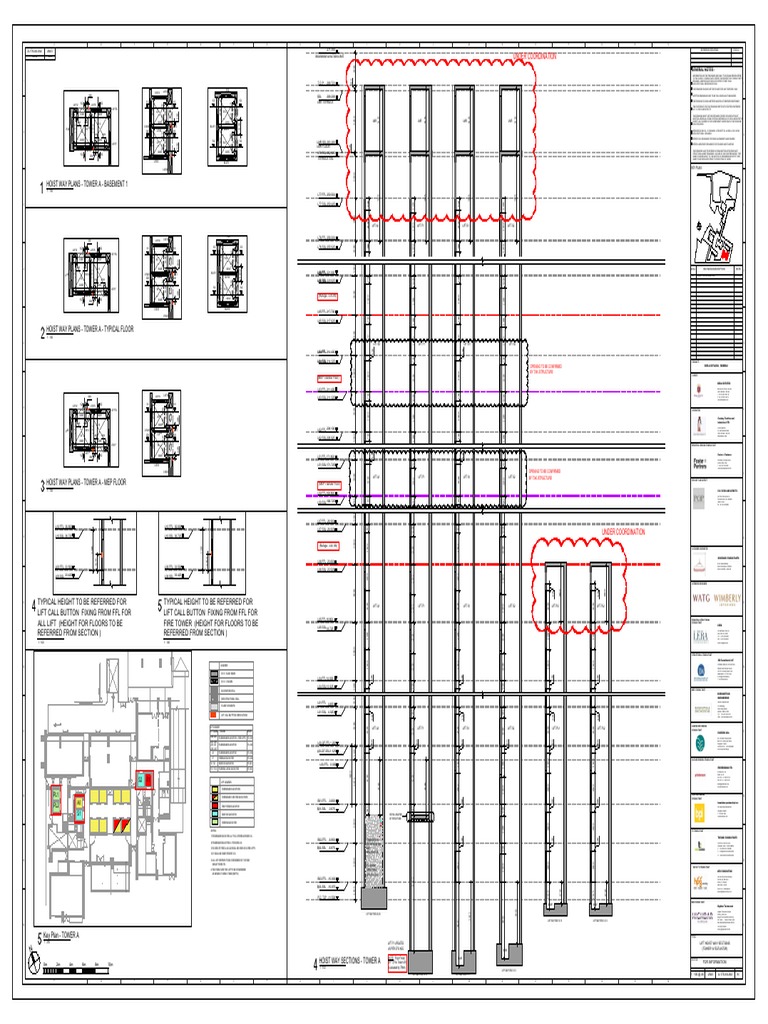 Under Coordination: PL1 PL2 S1 A/I S2 F1 | PDF