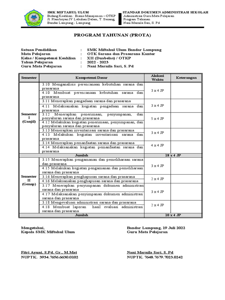 Program-Tahunan-Otk Sarpras | PDF