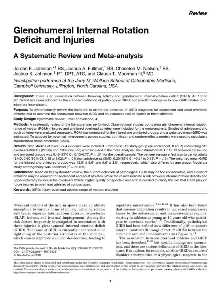 GIRD | PDF | Shoulder | Meta Analysis