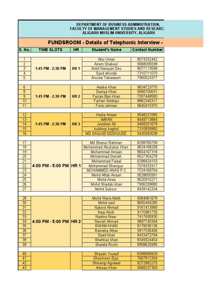 Fundsroom List | PDF
