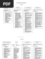 Pengenalan Infografik TS25 | PDF