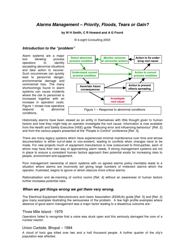 Alarms Management - Priority, Floods, Tears or Gain?: Introduction To ...