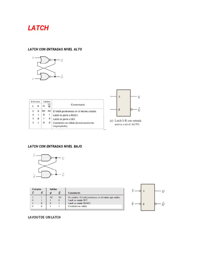 LATCH | Descargar gratis PDF | Informática | Electromagnetismo
