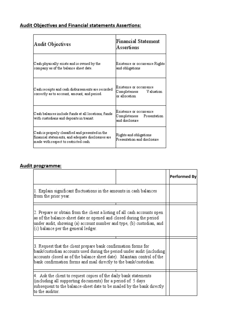 Audit of Cash and Accounts Receivable: Objectives, Procedures, and Assertions | PDF ...
