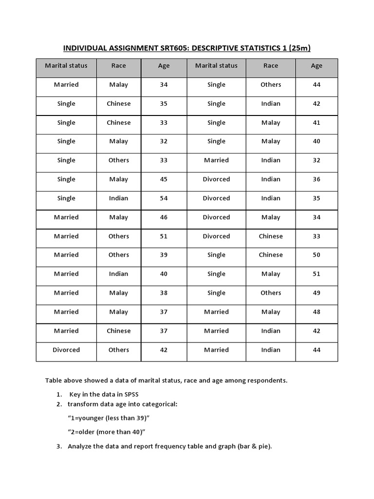 Descriptive Statistics 1 | PDF