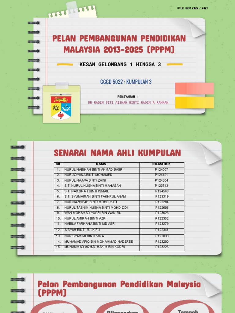 Kumpulan 3 PPPM | PDF
