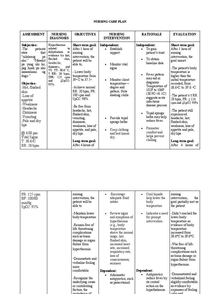 Hyperthermia | PDF | Hyperthermia | Fever