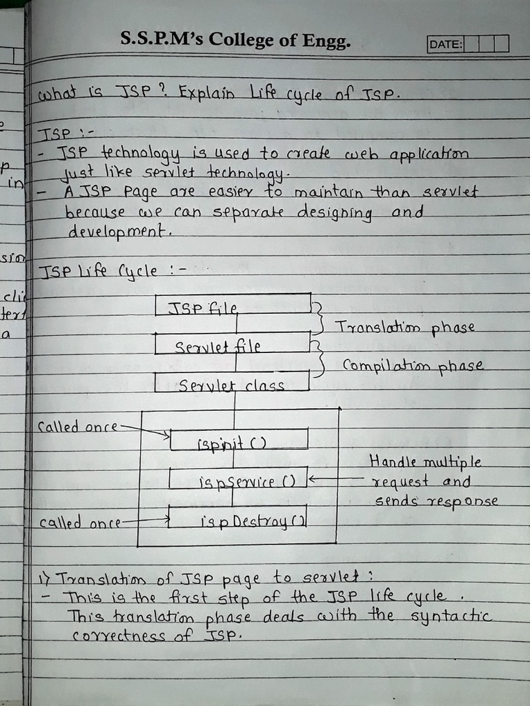JSP & Life Cycle of JSP | PDF