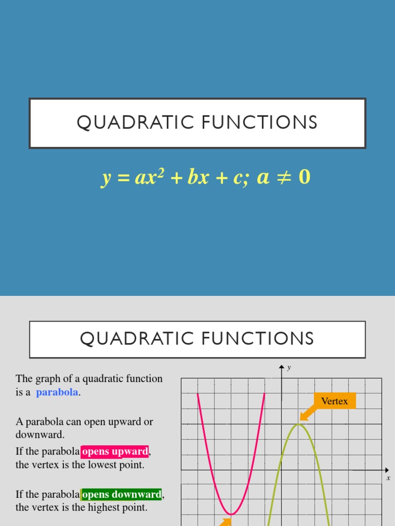 Quadratic Function | PDF | Quadratic Equation | Mathematics